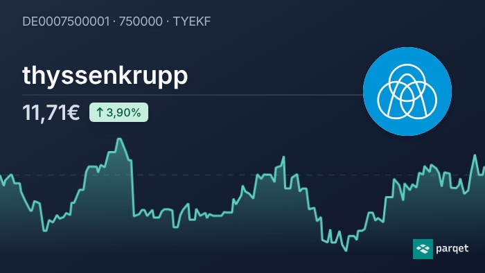 Thyssenkrupp Dividende 2023